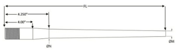 Shilen Savage Prefit Barrels | Northland Shooters Supply