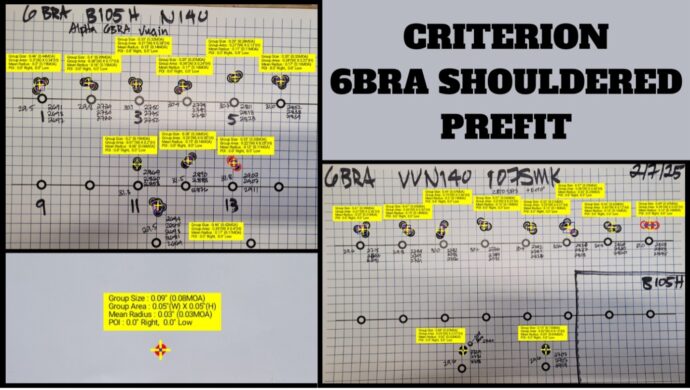 6BRA SHOULDERED PREFIT BUILD | Northland Shooters Supply