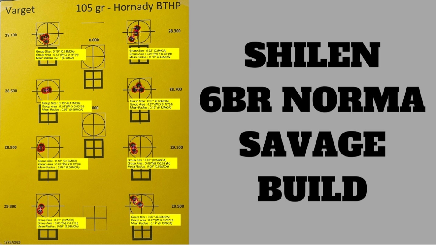 SHILEN 6BR NORMA SAVAGE BUILD | Northland Shooters Supply