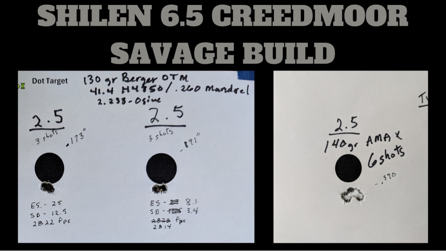 SHILEN 6.5 CREEDMOOR SAVAGE BUILD | Northland Shooters Supply